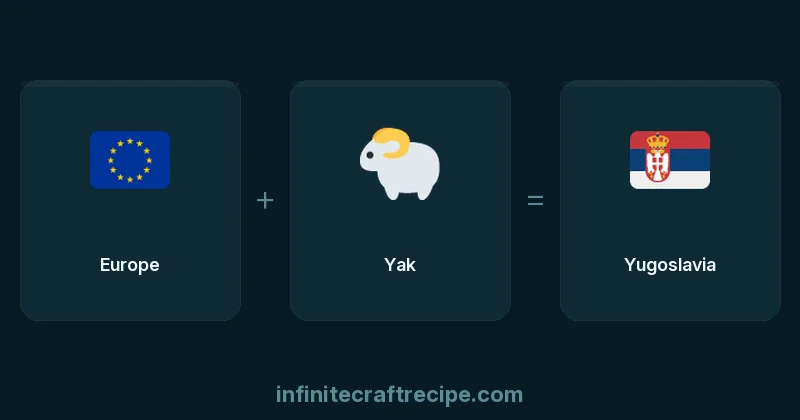 How to make 🇷🇸 Yugoslavia in Infinite Craft - Yugoslavia recipe
