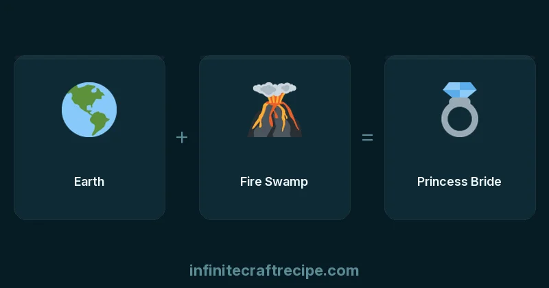 How to make 💍 Princess Bride in Infinite Craft - Princess Bride recipe