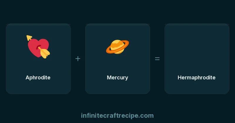 How to make ⚥ Hermaphrodite in Infinite Craft - Hermaphrodite recipe