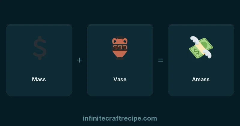 How to make 💸 Amass in Infinite Craft - Amass recipe