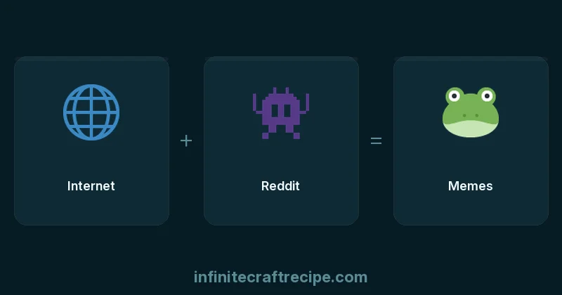 How to make 🐸 Memes in Infinite Craft - Memes recipe