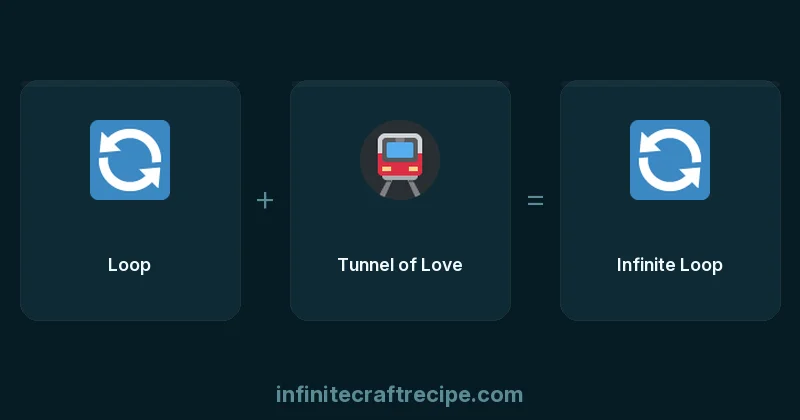 How to make 🔄 Infinite Loop in Infinite Craft - Infinite Loop recipe