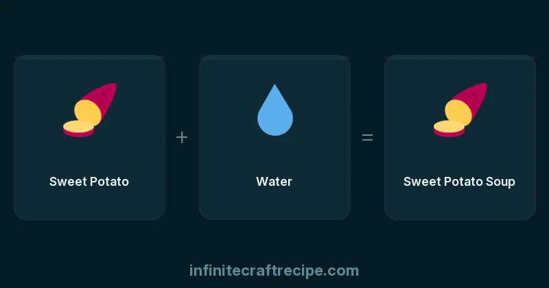 How to make 🍠 Sweet Potato Soup in Infinite Craft - Sweet Potato Soup ...