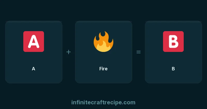 How to make 🅱️ B in Infinite Craft - B recipe
