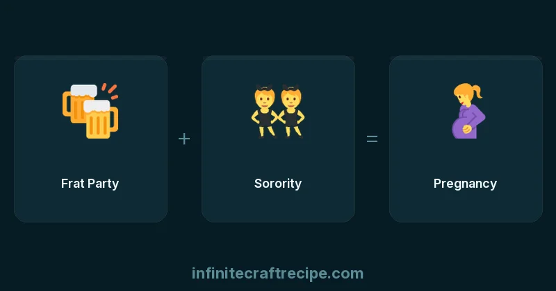 How to make 🤰 Pregnancy in Infinite Craft - Pregnancy recipe