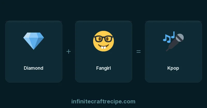 How to make 🎤 Kpop in Infinite Craft - Kpop recipe