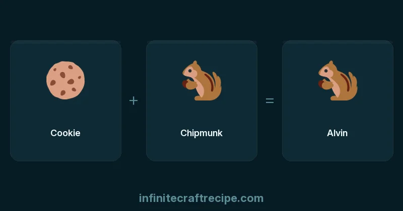 How to make 🐿️ Alvin in Infinite Craft - Alvin recipe