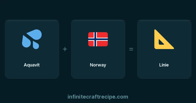 How to make 📐 Linie in Infinite Craft - Linie recipe