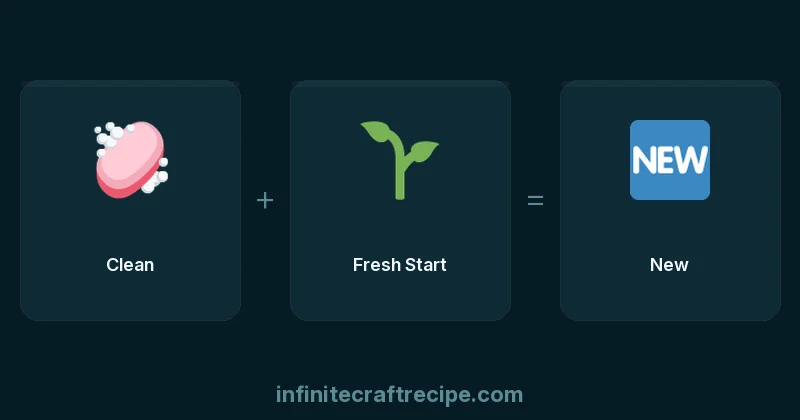 How to make 🆕 New in Infinite Craft - New recipe