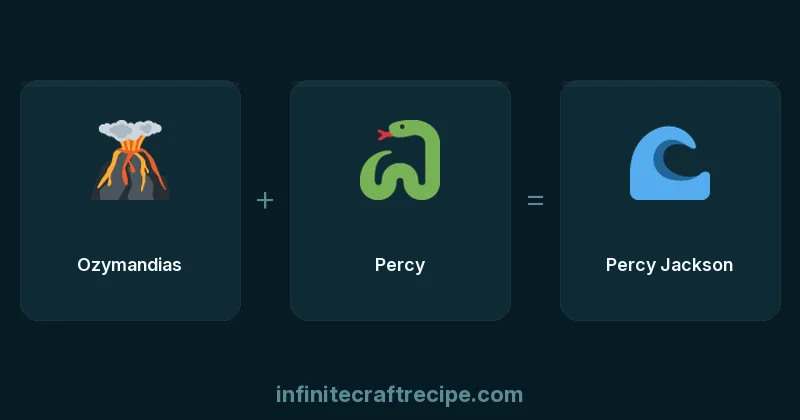 How to make 🌊 Percy Jackson in Infinite Craft - Percy Jackson recipe