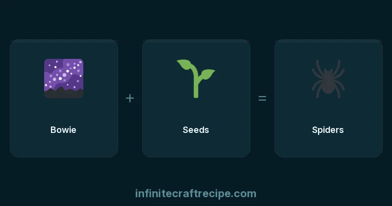 How to make 🕷️ Spiders in Infinite Craft - Spiders recipe