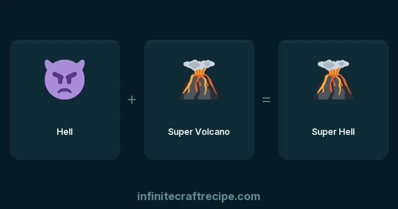 How to make 🌋 Super Hell in Infinite Craft - Super Hell recipe
