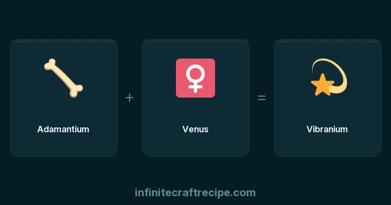 How to make 💫 Vibranium in Infinite Craft - Vibranium recipe