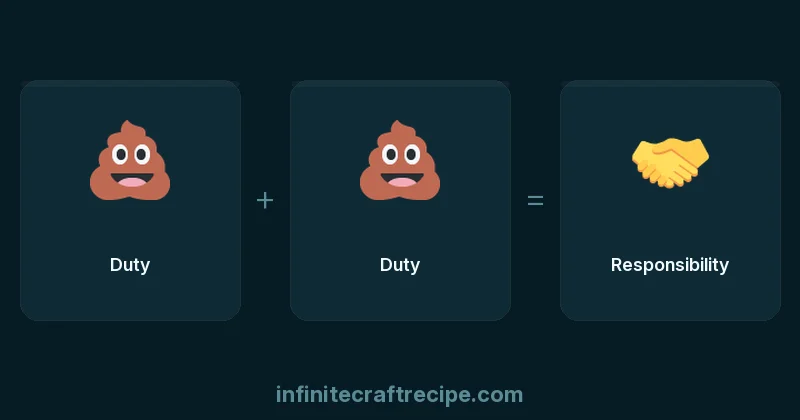 How to make 🤝 Responsibility in Infinite Craft - Responsibility recipe