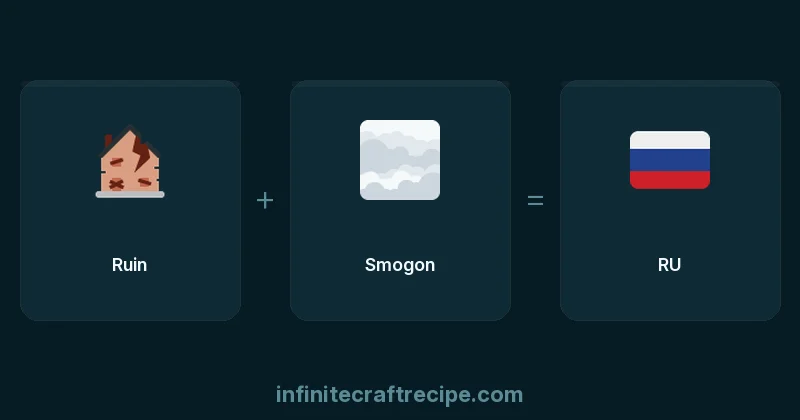 How to make 🇷🇺 RU in Infinite Craft - RU recipe