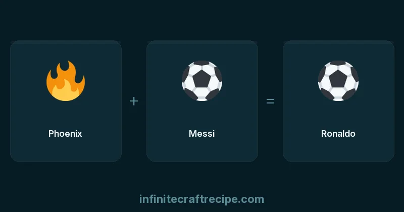 How to make ⚽️ Ronaldo in Infinite Craft - Ronaldo recipe