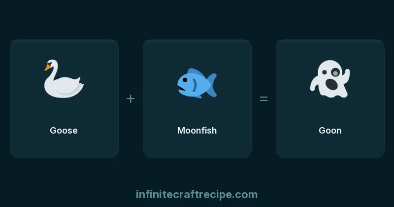 How to make 👻 Goon in Infinite Craft - Goon recipe