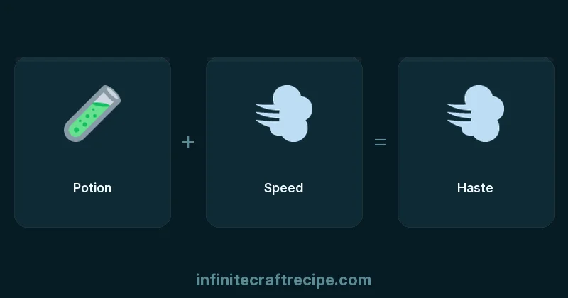 How to make 💨 Haste in Infinite Craft - Haste recipe