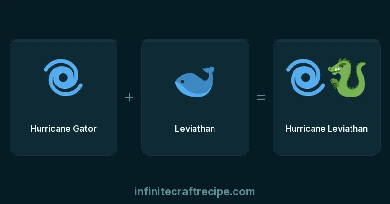 How to make 🌀🐉 Hurricane Leviathan in Infinite Craft - Hurricane ...