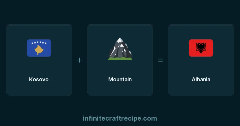 How to make 🇦🇱 Albania in Infinite Craft - Albania recipe