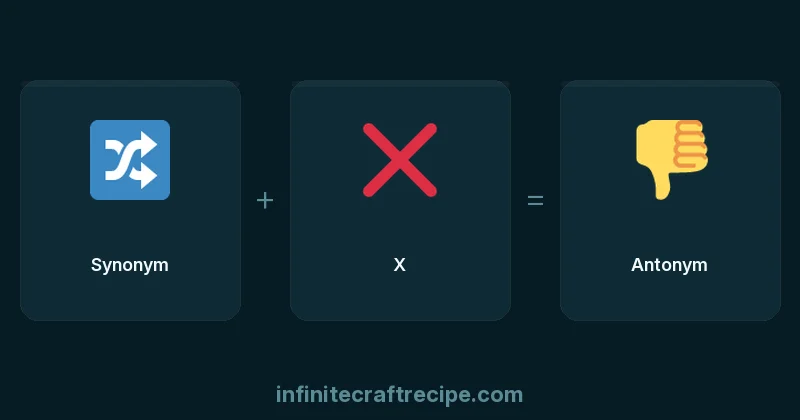 How to make 👎 Antonym in Infinite Craft - Antonym recipe