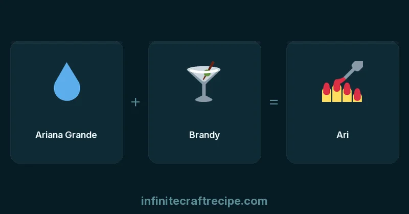 How to make 💅 Ari in Infinite Craft - Ari recipe