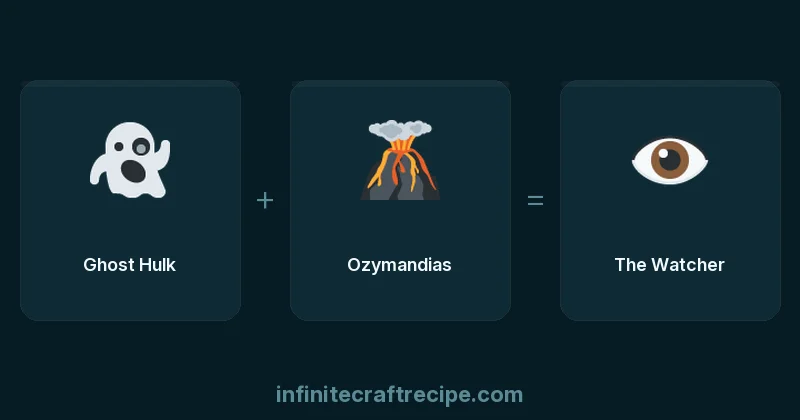 How to make 👁️ The Watcher in Infinite Craft - The Watcher recipe