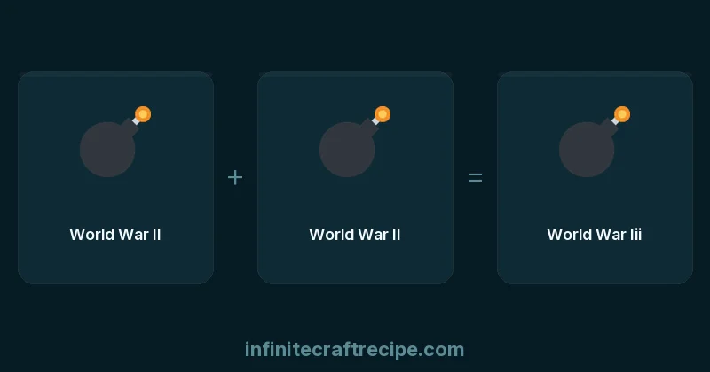 How to make 💣 World War Iii in Infinite Craft - World War Iii recipe