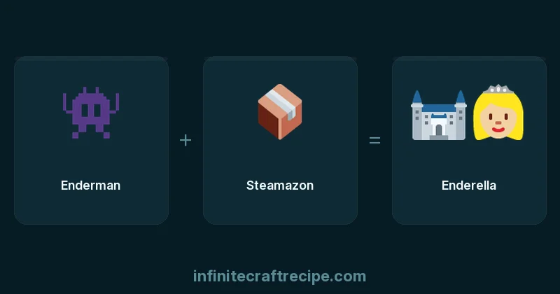 How to make 🏰👸🏼 Enderella in Infinite Craft - Enderella recipe