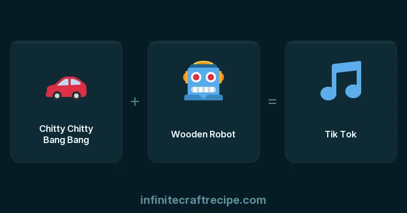 How to make 🎵 Tik Tok in Infinite Craft - Tik Tok recipe