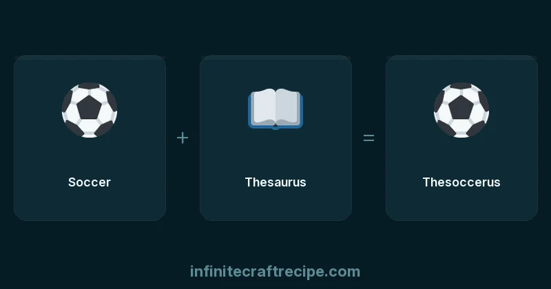 How to make ⚽ Thesoccerus in Infinite Craft - Thesoccerus recipe