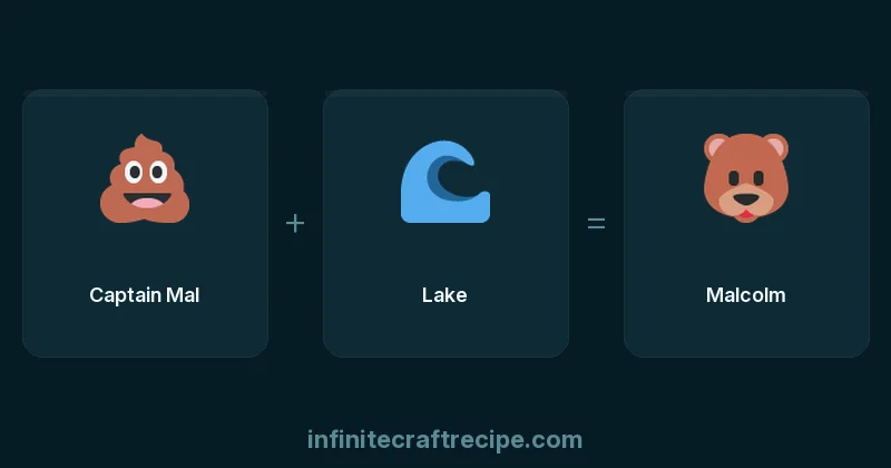 How to make 🐻 Malcolm in Infinite Craft - Malcolm recipe