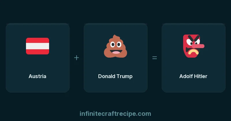 How to make 👺 Adolf Hitler in Infinite Craft - Adolf Hitler recipe