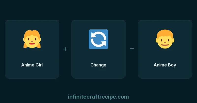 How to make 👦 Anime Boy in Infinite Craft - Anime Boy recipe