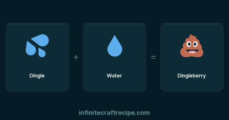 How to make 💩 Dingleberry in Infinite Craft - Dingleberry recipe