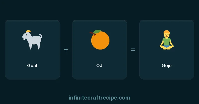 How to make 🧘‍♂️ Gojo in Infinite Craft - Gojo recipe