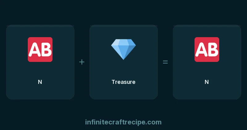 How to make 🆎 N in Infinite Craft - N recipe