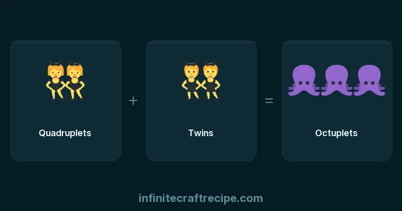 How to make 🐙🐙🐙 Octuplets in Infinite Craft - Octuplets recipe