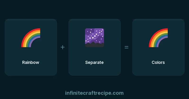 How to make 🌈 Colors in Infinite Craft - Colors recipe