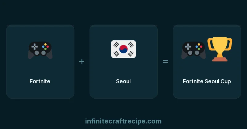 How to make 🎮🏆 Fortnite Seoul Cup in Infinite Craft - Fortnite Seoul ...