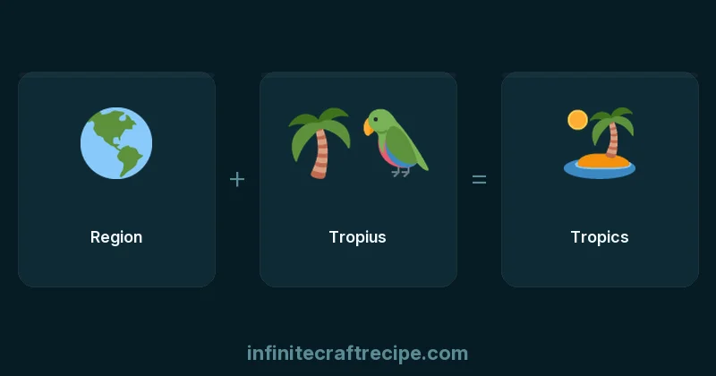How to make 🏝️ Tropics in Infinite Craft - Tropics recipe