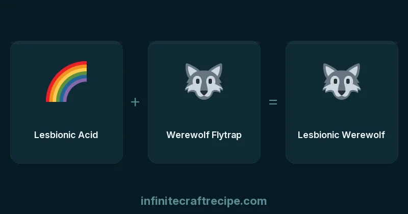 How to make 🐺 Lesbionic Werewolf in Infinite Craft - Lesbionic Werewolf ...