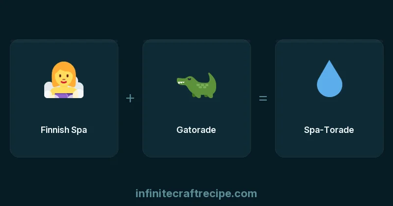 How to make 💧 Spa-Torade in Infinite Craft - Spa-Torade recipe