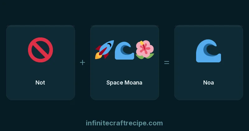 How to make 🌊 Noa in Infinite Craft - Noa recipe