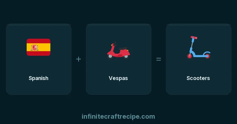 How to make 🛴 Scooters in Infinite Craft - Scooters recipe
