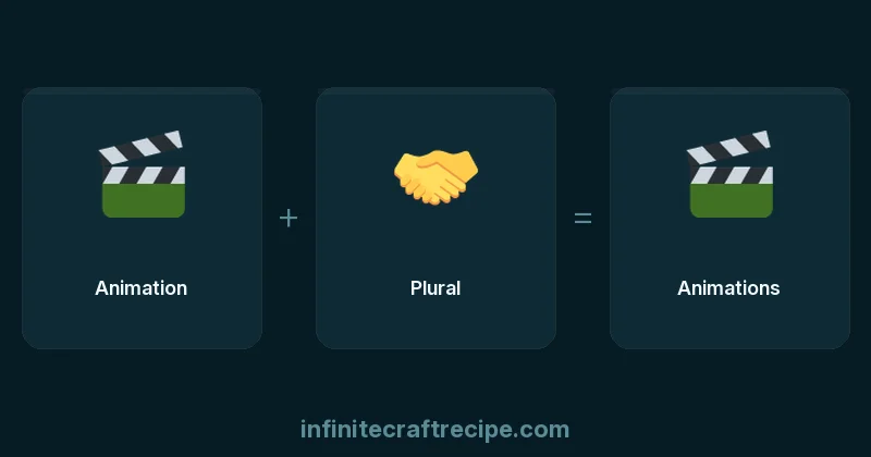 How to make 🎬 Animations in Infinite Craft - Animations recipe