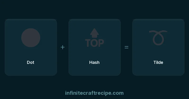 How to make Tilde in Infinite Craft - Tilde recipe