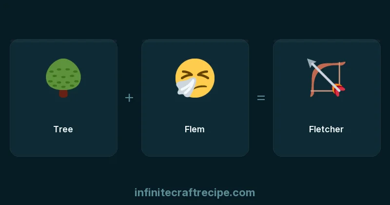 How to make 🏹 Fletcher in Infinite Craft - Fletcher recipe