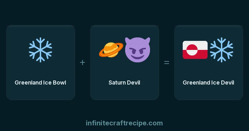 How to make 🇬🇱 ️ Greenland Ice Devil in Infinite Craft - Greenland Ice ...