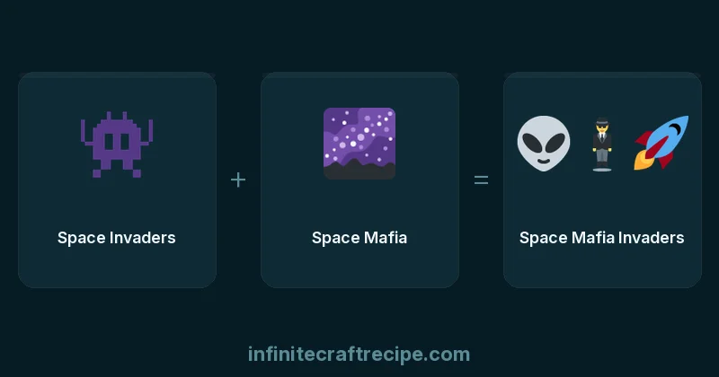 How to make 👽🕴️🚀 Space Mafia Invaders in Infinite Craft - Space Mafia ...